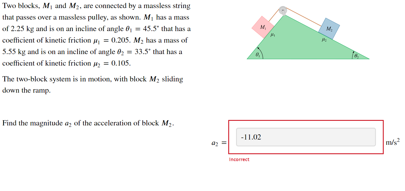 Solved Two blocks, M1 and M2, are connected by a massless | Chegg.com