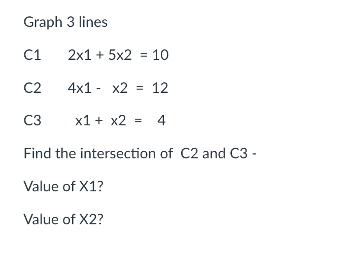 Solved Graph 3 lines C1 2×1+5×2=10 C2 4×1−×2=12 C3 ×1+x2=4 | Chegg.com