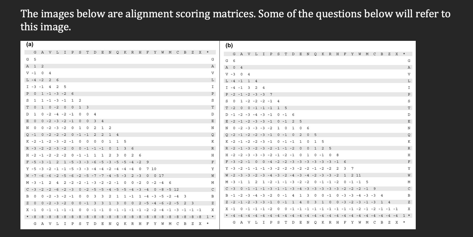 In the scoring matrix images above, look at the score | Chegg.com