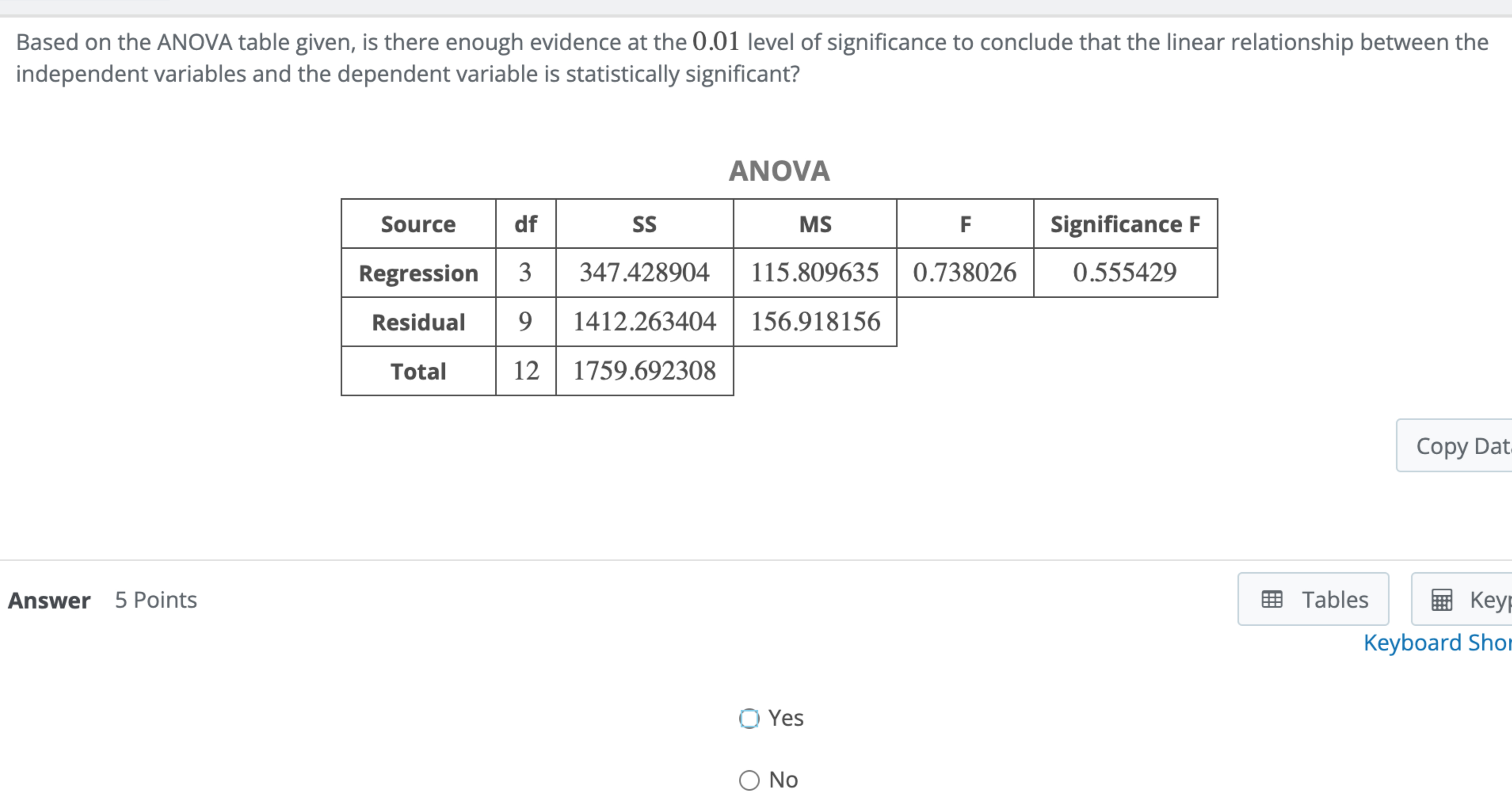Solved Based on the ANOVA table given, is there enough | Chegg.com