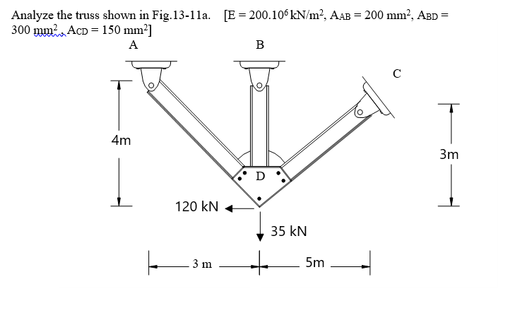 Solved Analyze the truss Using FLEXIBILITY METHOD and please | Chegg.com
