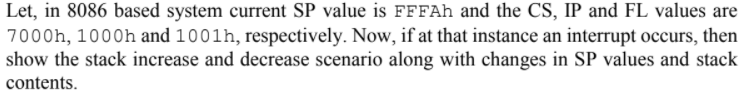 Solved Let, in 8086 based system current SP value is FFFAh | Chegg.com