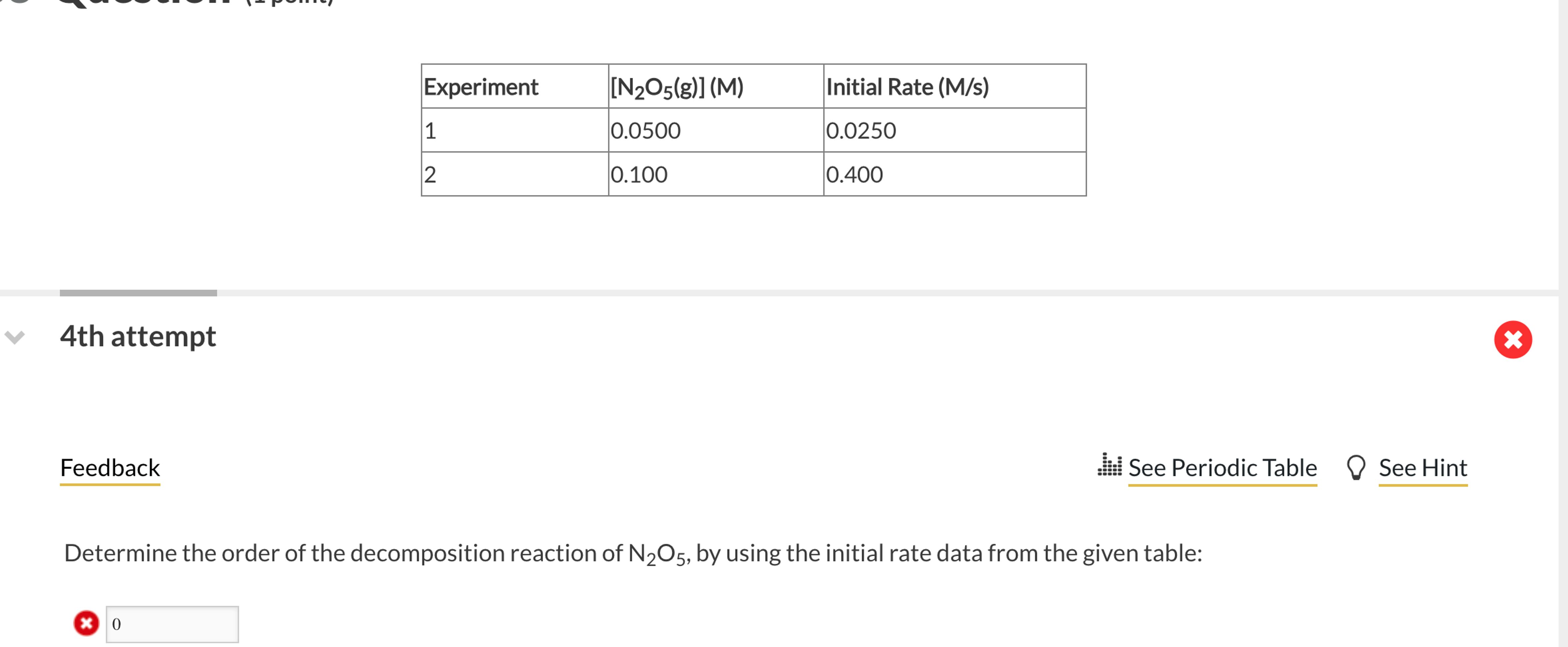 Solved Determine the order of the decomposition reaction of | Chegg.com