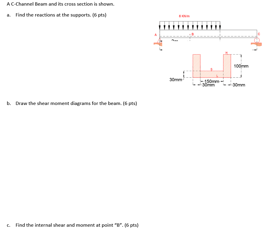 A C-Channel Beam and its cross section is shown. a. | Chegg.com
