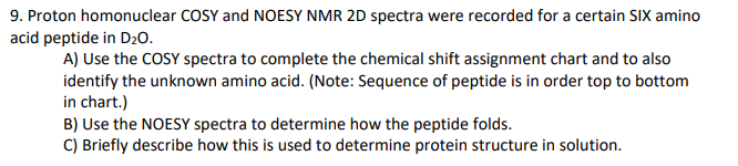 (1H NMR of Taxol; unknown source)Themiral Shift | Chegg.com