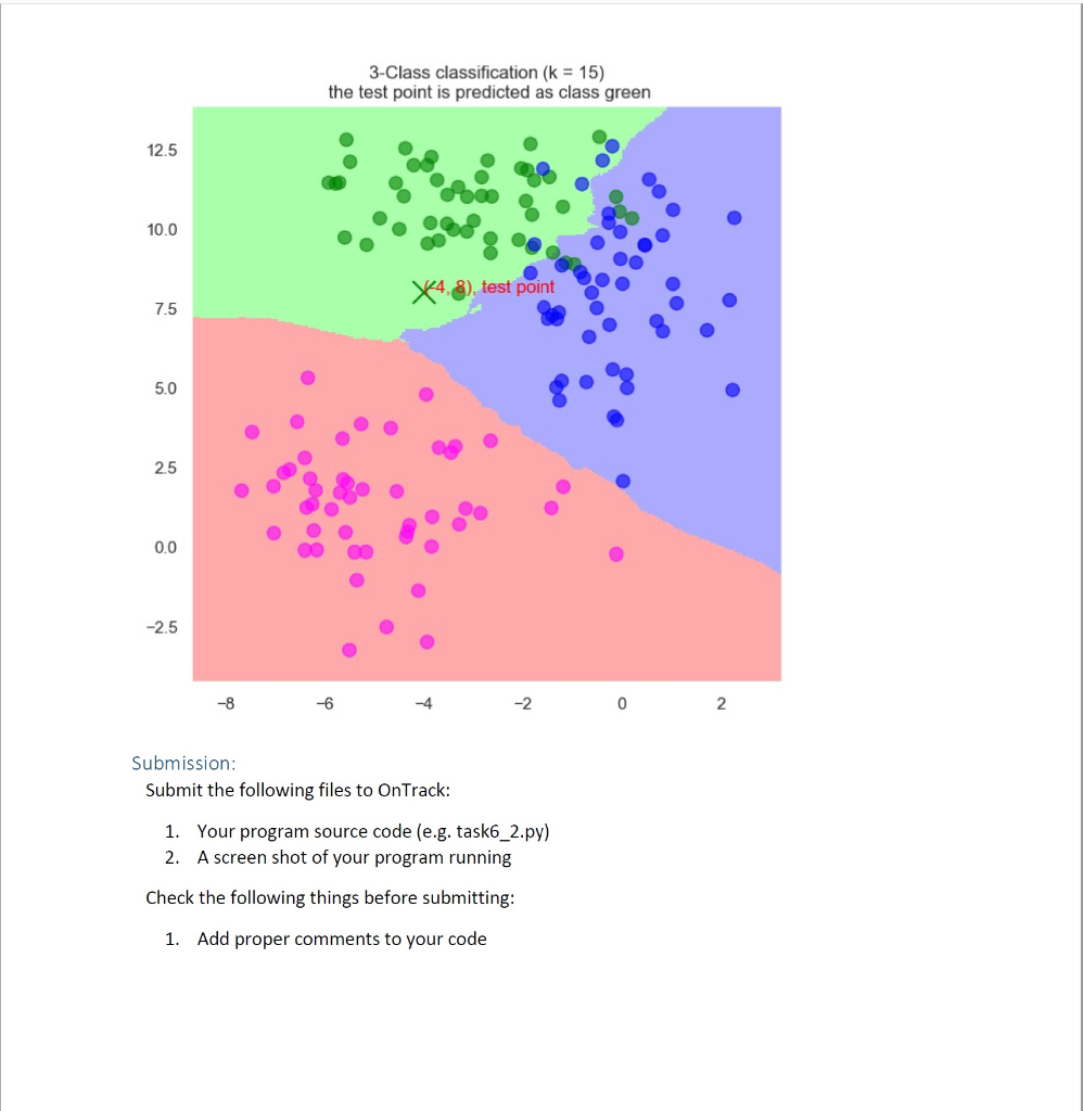Task description KNN is a non-parametric learning | Chegg.com