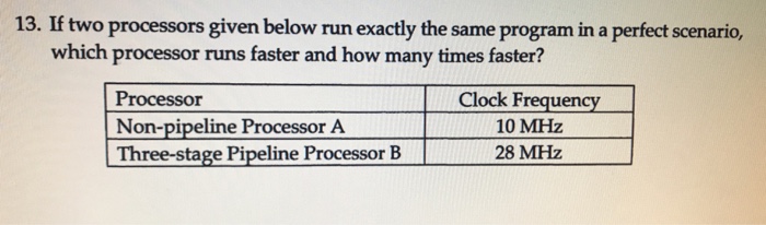 Solved 11 A Mov Assembly Instruction Copies The Value Of 