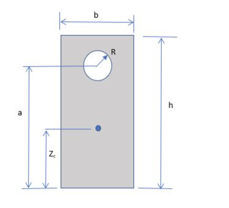 Solved The cross section shown below consists of a rectangle | Chegg.com