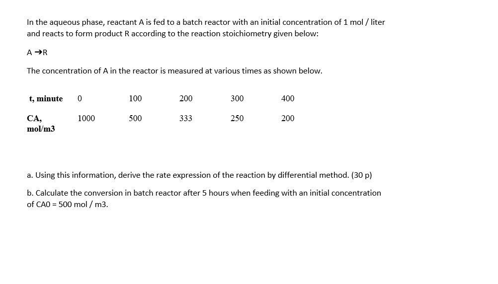 Solved In the aqueous phase, reactant A is fed to a batch | Chegg.com