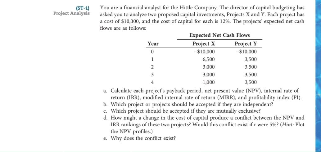 Solved solve this question clearly and it is taken from the | Chegg.com
