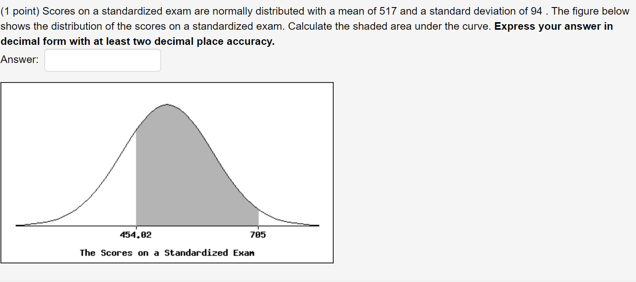Solved (1 point) Scores on a standardized exam are normally | Chegg.com