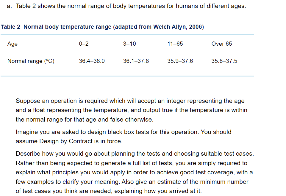 Solved a. Table 2 shows the normal range of body | Chegg.com