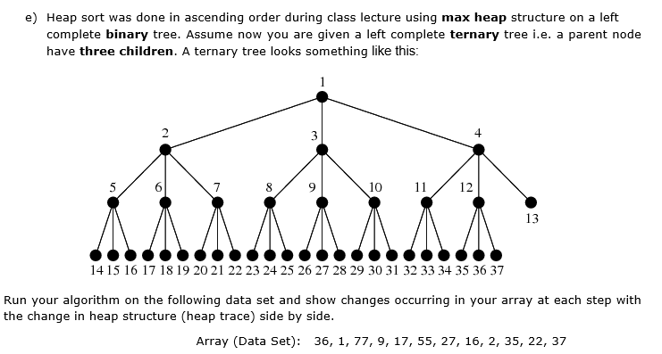 Solved e) Heap sort was done in ascending order during class | Chegg.com