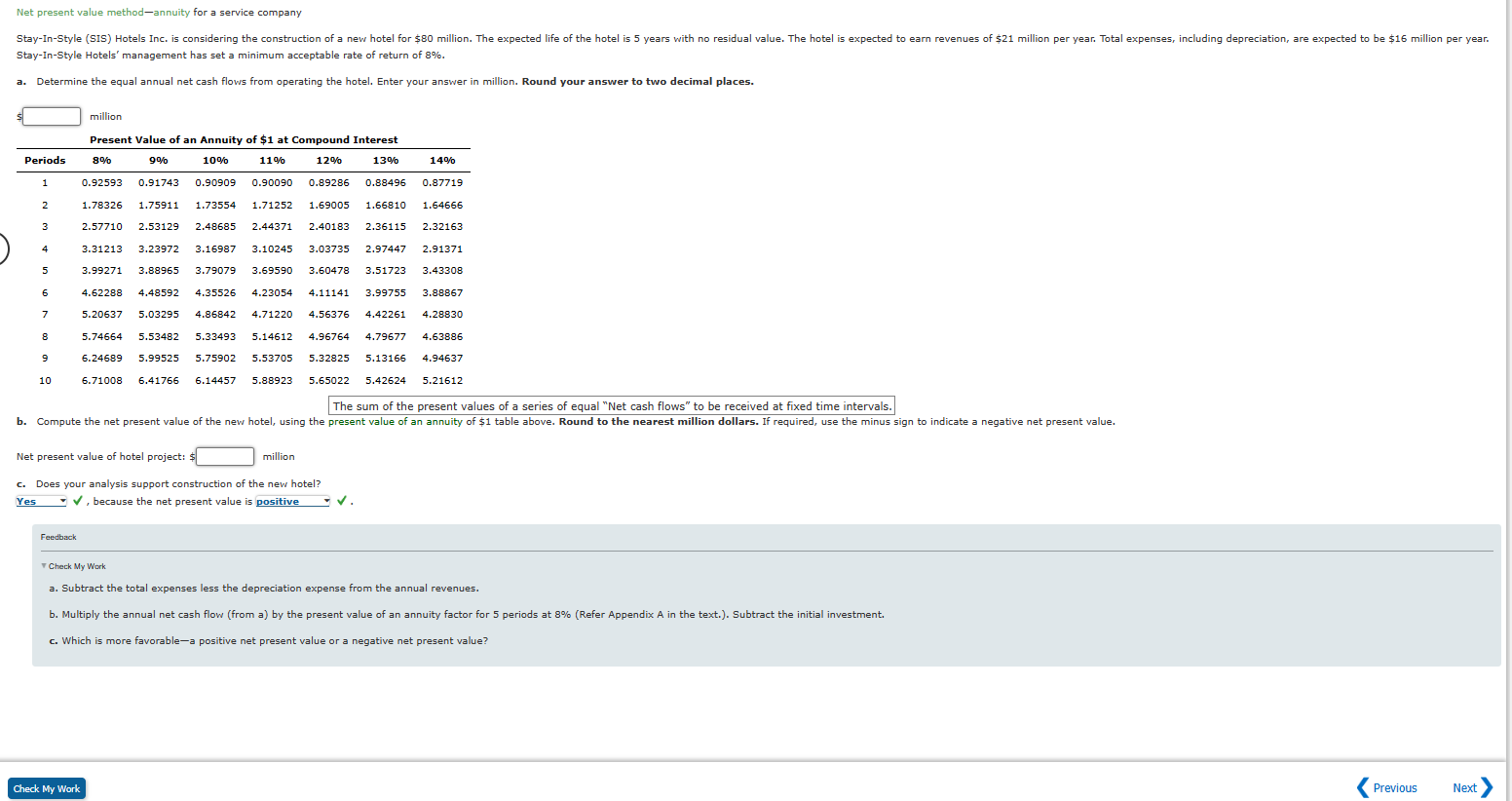 Solved Stay-In-Style Hotels' management has set a minimum | Chegg.com