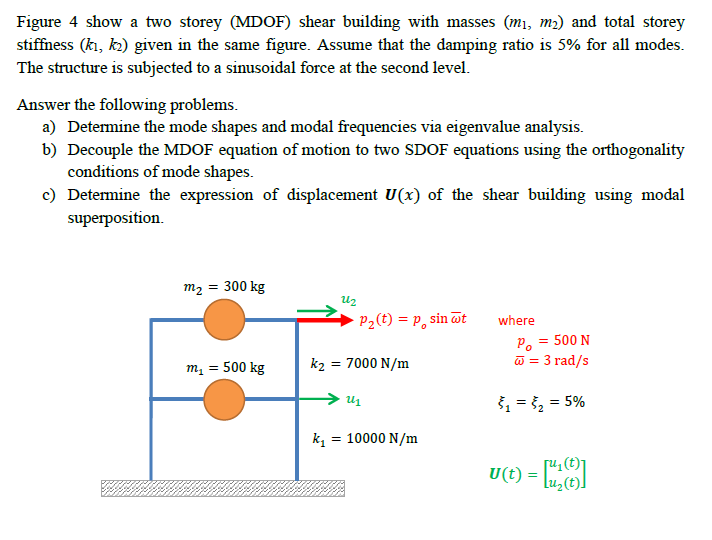 Solved Figure 4 ﻿show a two storey (MDOF) ﻿shear building | Chegg.com