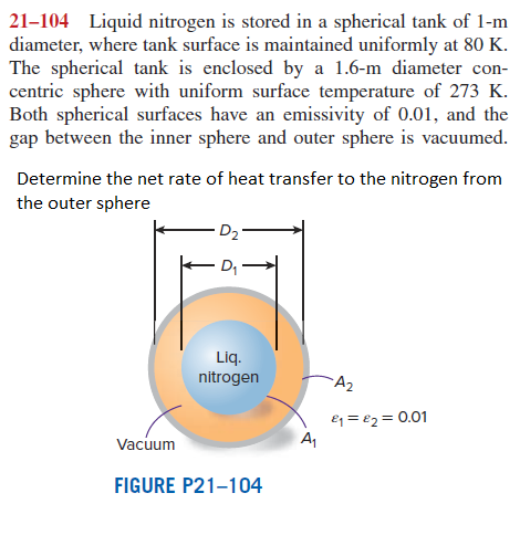 Solved 21-104 Liquid nitrogen is stored in a spherical tank | Chegg.com