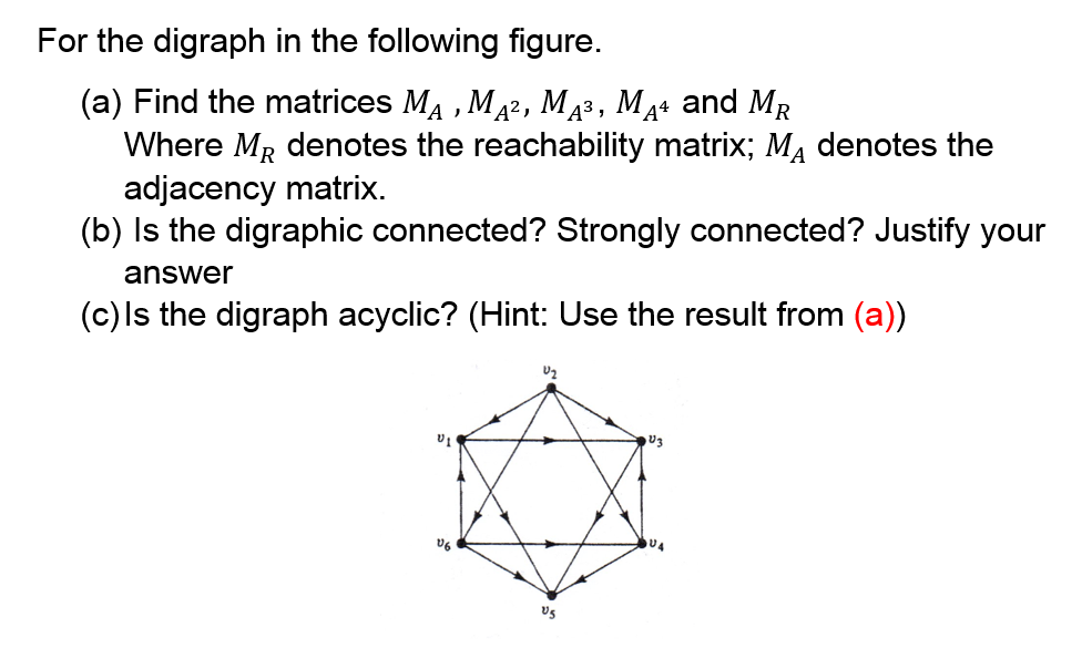 For the digraph in the following figure. (a) Find the | Chegg.com