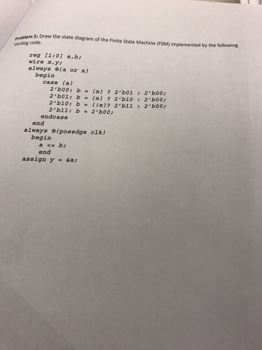 Solved Draw the state diagram of the Finite State Machine | Chegg.com