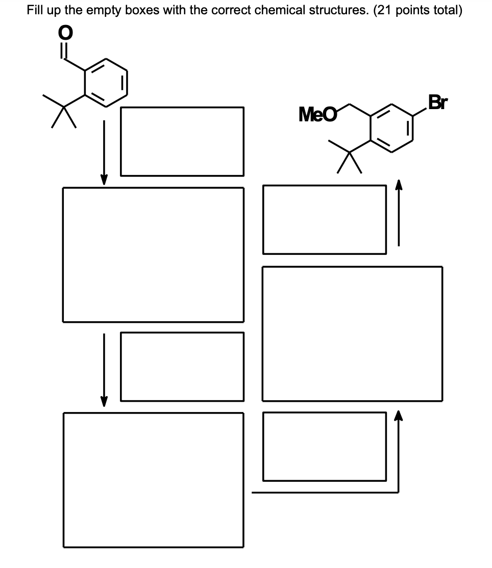 Solved Fill up the empty boxes with the correct chemical | Chegg.com
