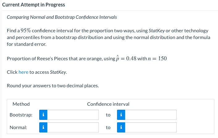 Solved Current Attempt in Progress Comparing Normal and | Chegg.com