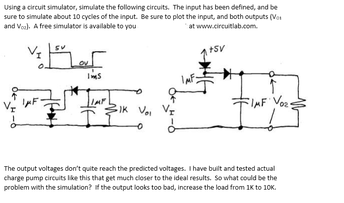 Solved Using a circuit simulator, simulate the following | Chegg.com