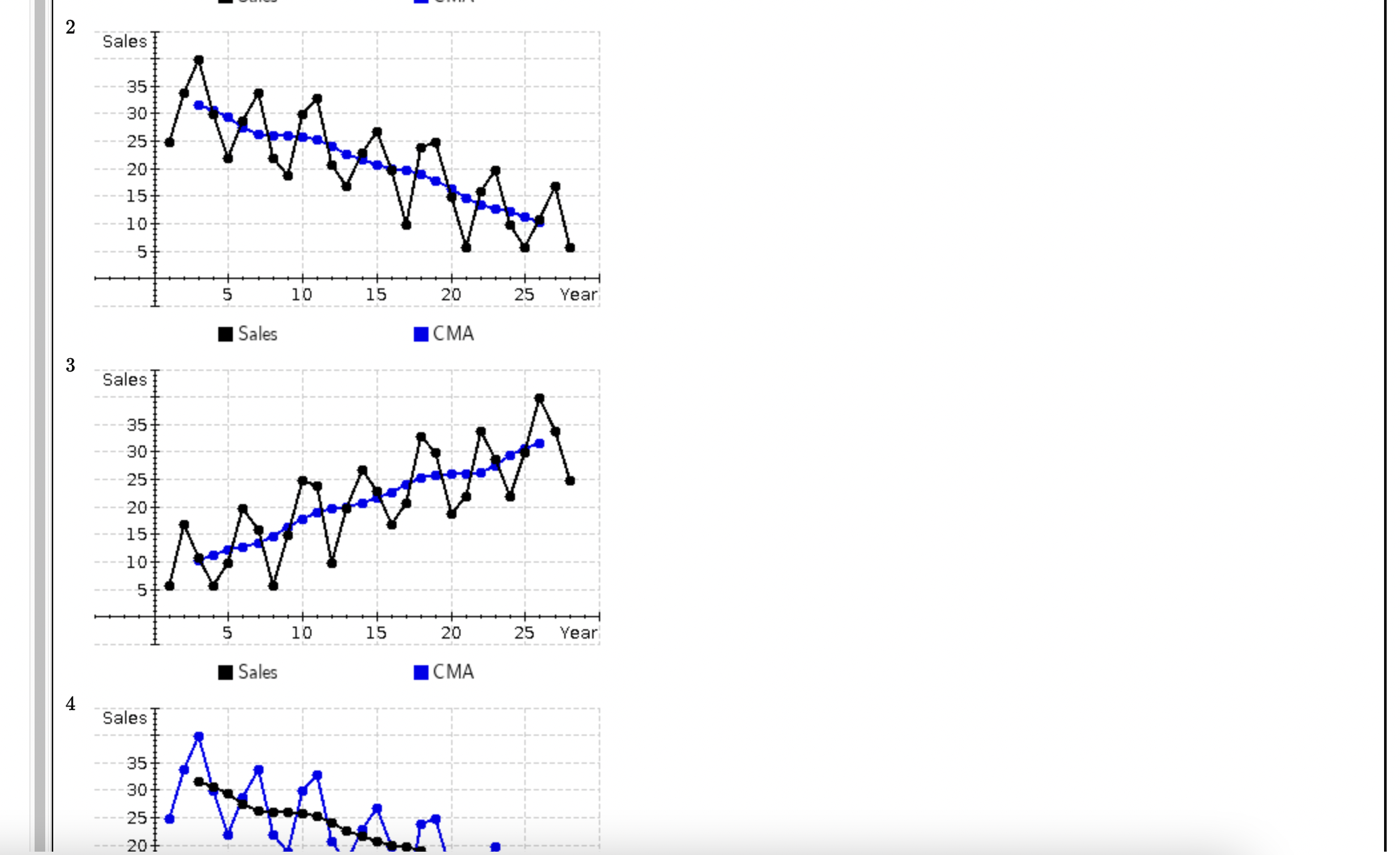 A+A+A+1⋯A+C⋯The centered moving average values smooth | Chegg.com