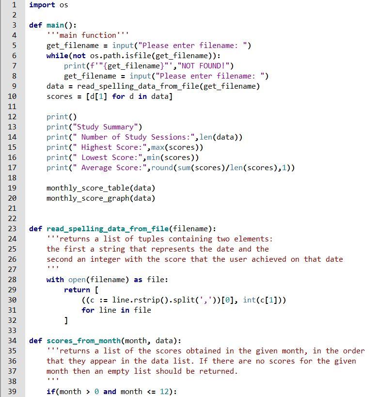 Solved IN PYTHON. We use PYLINT as our checker. my previous | Chegg.com