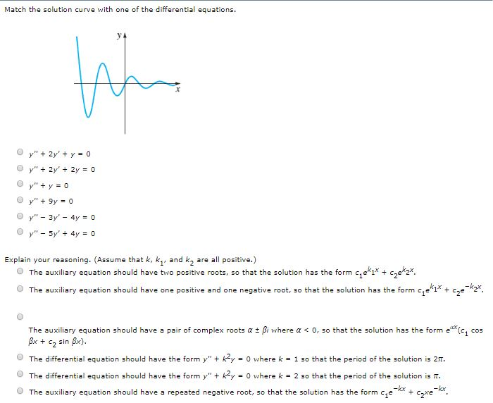 Solved Match the solution curve with one of the differential | Chegg.com