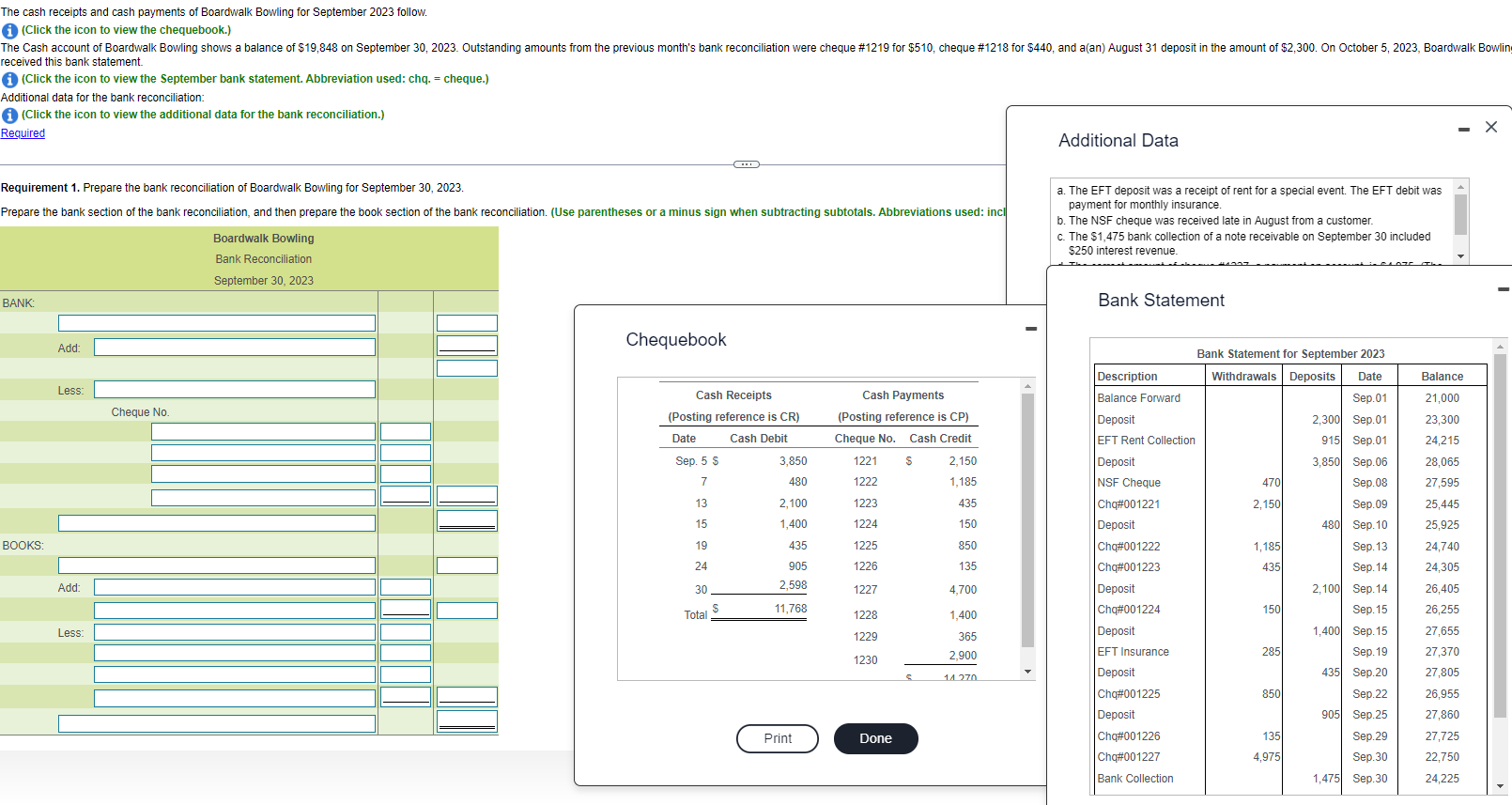 Solved Required Additional Data Requirement 1. Prepare the | Chegg.com