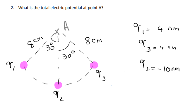Solved 2. What is the total electric potential at point A? A | Chegg.com