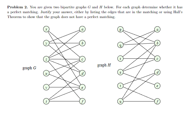 Solved Problem 2. You are given two bipartite graphs G and H | Chegg.com