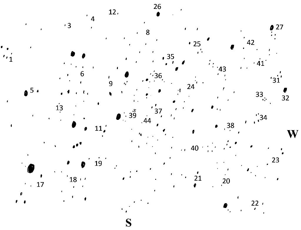Solved Stars, Galaxies, and the Universe. Please match the | Chegg.com