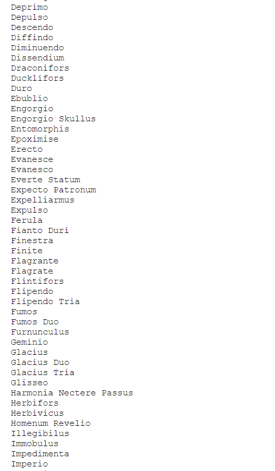 Solved In this version, you will read the list of spells | Chegg.com