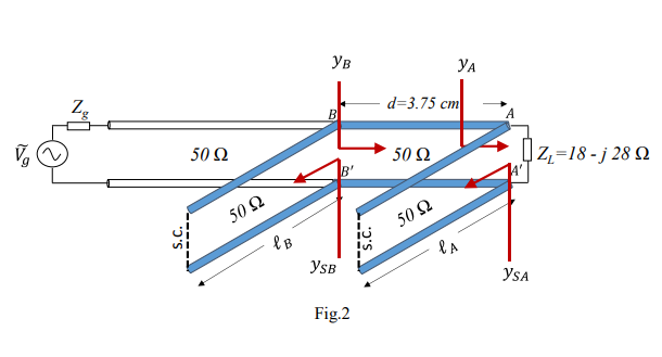 2) The double-stub impedance matching circuit given | Chegg.com