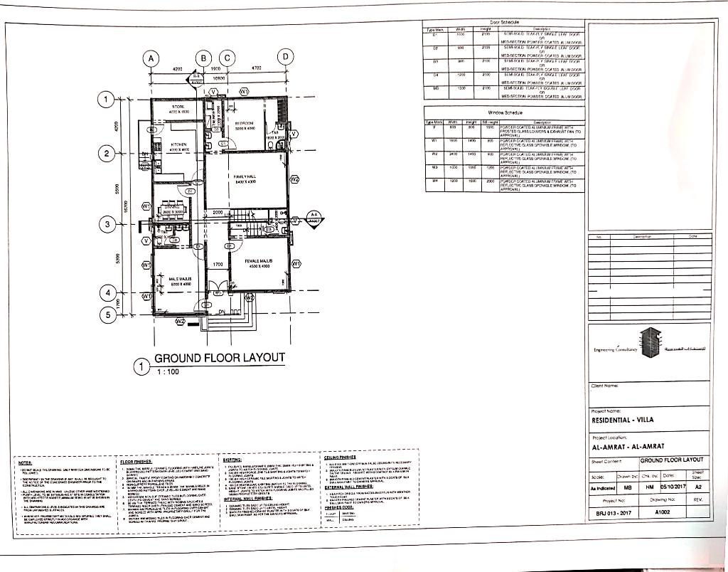 Solved Calculate the TOTAL PLINTH AREA of the project | Chegg.com