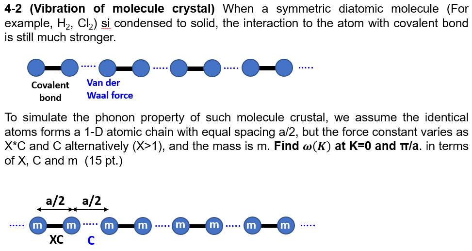Solved 4-2 (Vibration of molecule crystal) When a symmetric | Chegg.com