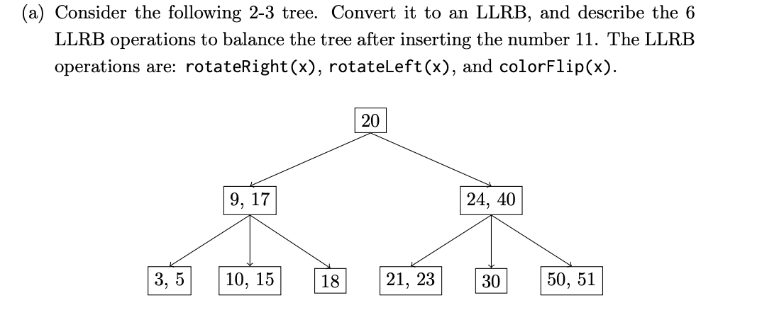 Solved Please help my explain why the answer are rotate | Chegg.com
