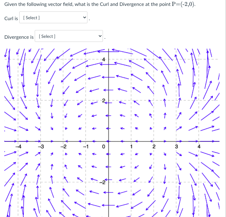 Solved Given the following vector field, what is the Curl | Chegg.com