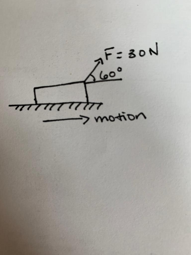 Solved a 2kg object moves on a horizontal surface and a 30 N | Chegg.com