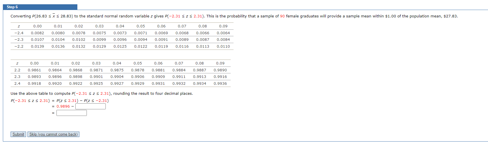 Solved Step 6 \begin{tabular}{ccccccccccc} \hlinez & 0.00 & | Chegg.com