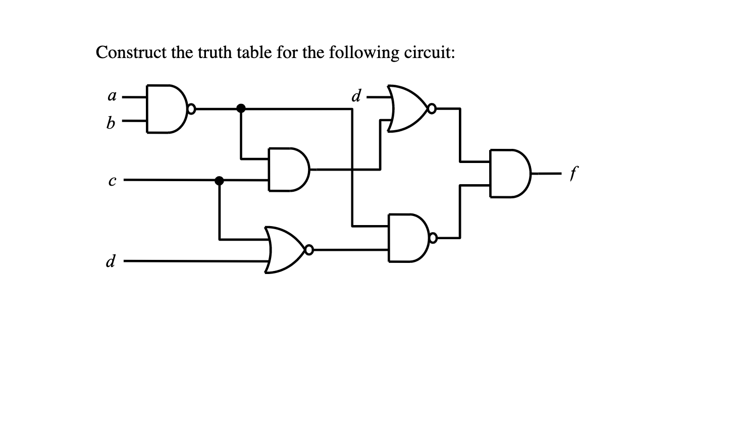Solved Construct the truth table for the following circuit: | Chegg.com