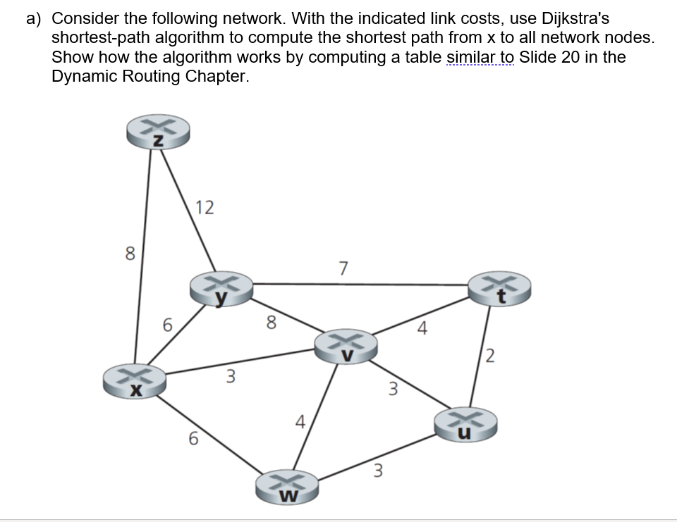 Solved a) Consider the following network. With the indicated | Chegg.com