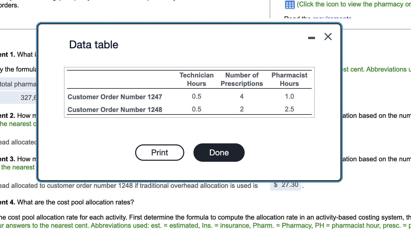 Solved Data table used: est. = estimated) nber of | Chegg.com