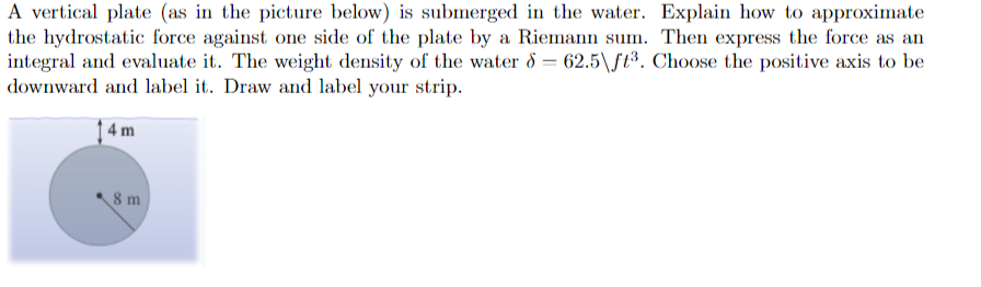 A vertical plate (as in the picture below) is | Chegg.com