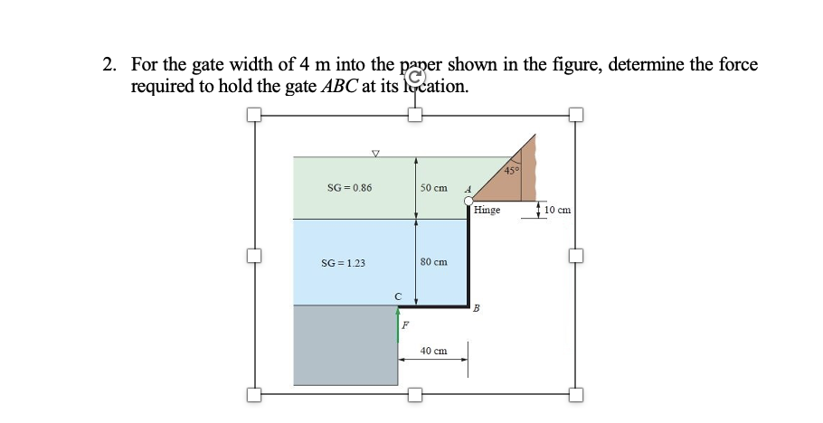 Solved 2. ﻿For the gate width of 4 ﻿m into the paper shown | Chegg.com