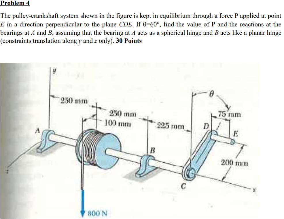 Problem 4 The pulley-crankshaft system shown in the | Chegg.com