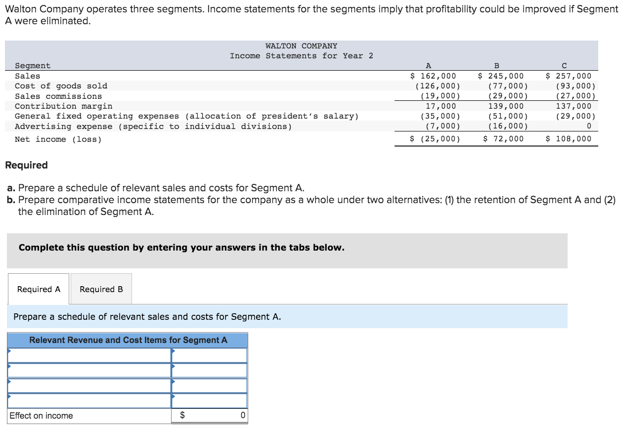 Solved Walton Company operates three segments. Income | Chegg.com