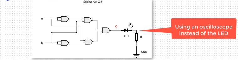 Solved Exclusive OR o Using an oscilloscope instead of the | Chegg.com