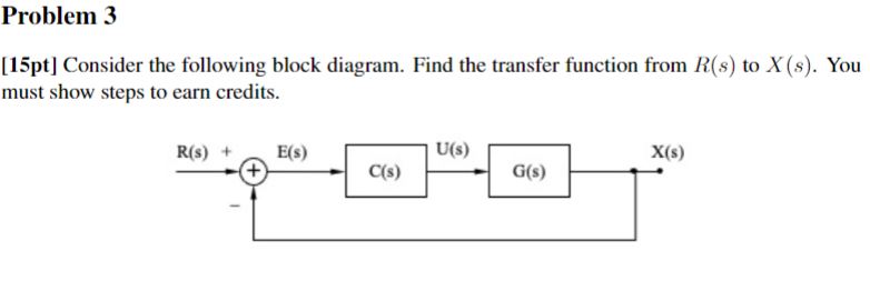 Solved Problem 3 [15pt] Consider the following block | Chegg.com