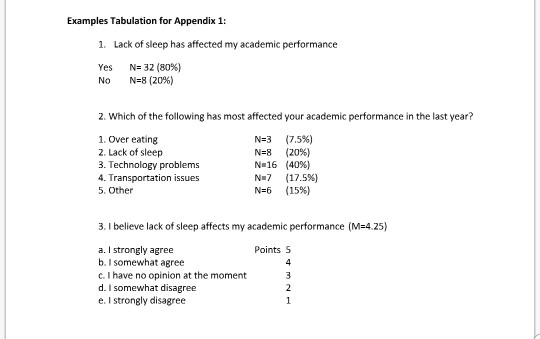 Components Develop a research instrument Prepare a | Chegg.com